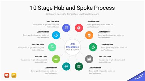 12 Stage Hub And Spoke Powerpoint Template Just Free Slide