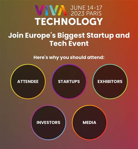 The Ai Journal Linkedin‘de Theaijournal Artificialintelligence Machinelearning Deeplearning