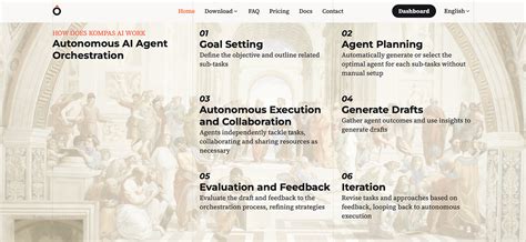 Intelligent Traffic Signal System How Kompas Ai Eases Urban Congestion By Zhangshuang Aug