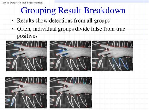 Ppt Detection Segmentation And Pose Recognition Of Hands In Images Powerpoint Presentation