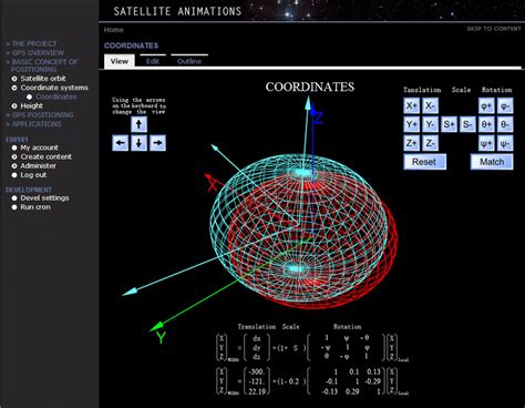 Coordinates Transformation Learning Tool Download Scientific Diagram