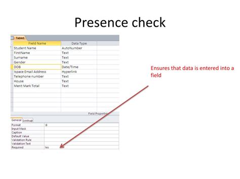 Ppt Types Of Validation Powerpoint Presentation Free Download Id2661724