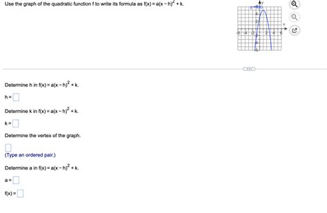 Solved Use The Graph Of The Quadratic Function F To Write