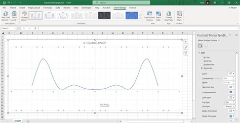 How To Graph Trigonometric Equations With Excel