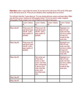 Synthesis Matrix Template By Holly Pederson TPT