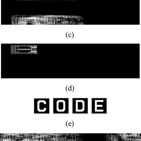 Simulation Results For Encryption And Decryption A Input