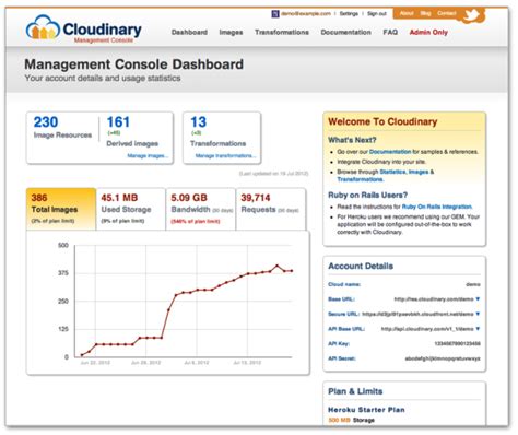 heroku add on for image management in the cloud
