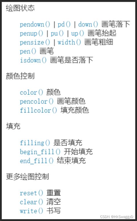 Python零基础学习（拓展2）—python中turtle库函数应用python用turtle画一个大小为20的画布 Csdn博客