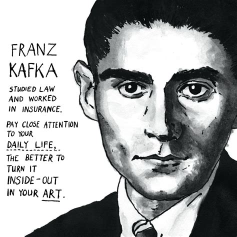 Franz Kafka Portrait Poster Print By Standard Designs
