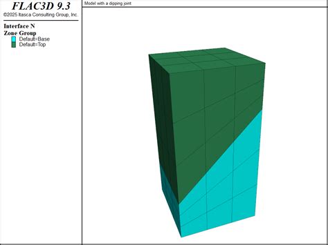 Creation Of Interface Geometry — Itasca Software 94 Documentation