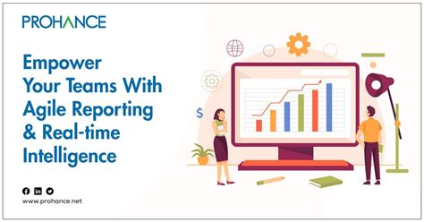 Prohance On Linkedin Employeeengagement Workplaceculture Analytics Employeewellbeing