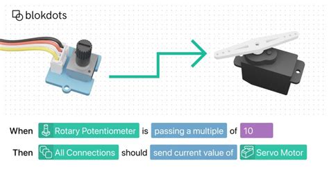 Arduino On Linkedin Blokdots