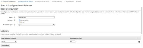 Run A Docker Container On Ecs With Ec2