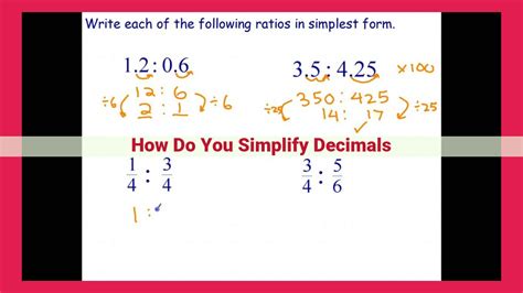 Master Decimal Simplification A Guide To Understanding Using And Calculating Decimals