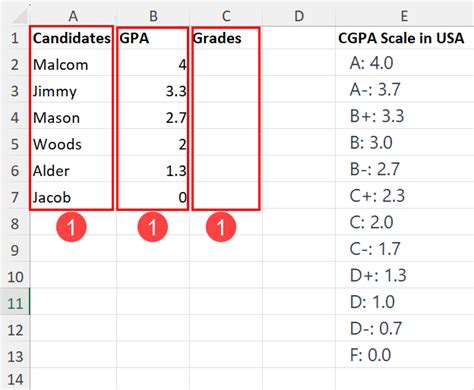 6 Ways To Assign Letter Grades In Microsoft Excel How To Excel