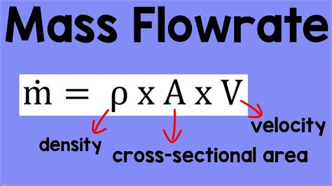 Calculate Flow Rate Using Bernoulli Equation Youtube Vrogue Co