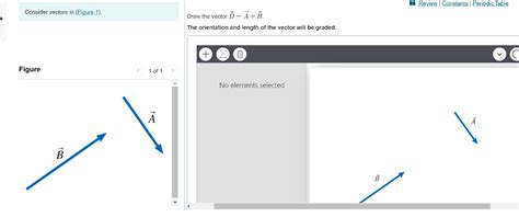 Solved Review Constants Periodic Table Consider Vectors In Chegg