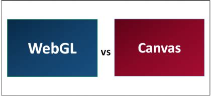 WebGL Vs Canvas Top 7 Comparisons To Learn With Infographics