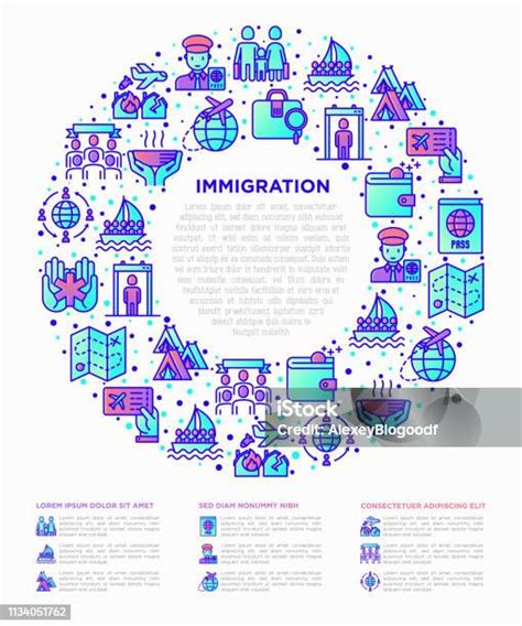 이민 개념은 얇은 라인 아이콘 동그라미 이민자 일 레 발 수하물 검사 여권 국제 항공편 세관 검사 난민 캠프 현대 벡터 일러스트입니다 개념에 대한 스톡 벡터 아트 및 기타