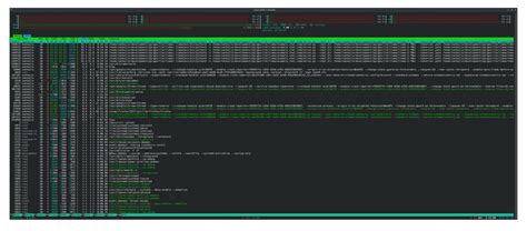 Tried Running Llama 70b On 126gb Of Memory Memory Overflow How Much