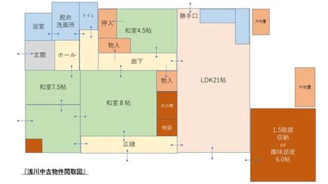 不動産ジャパン物件詳細浅川貸戸建物件長野県長野市浅川押田桐原駅の物件情報アパート