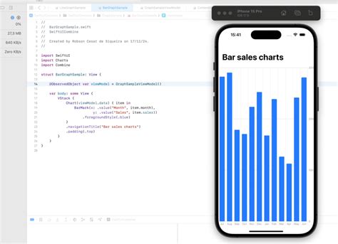 Creating Dynamic Line And Bar Graphs In Swiftui With Charts And Combine