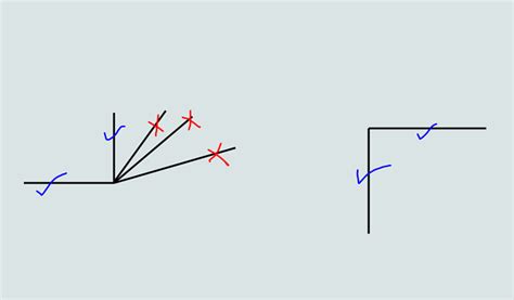Create A Line With Degree Right Angle GoJS Northwoods Software
