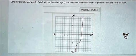 Solved Consider The Following Graph Of Gx Write A Formula For Gx