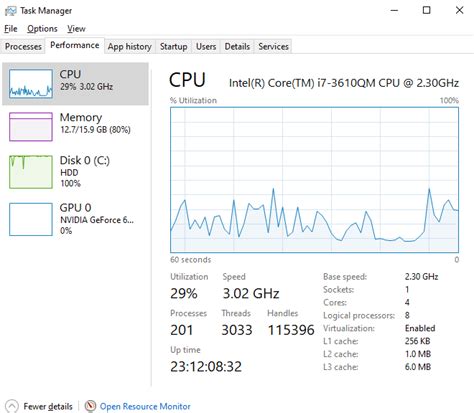 why sometimes is there no networking in task manager performance