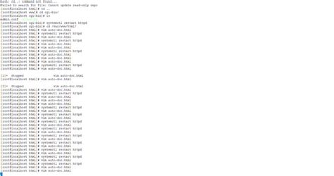 Shubhyansh Rai On Linkedin Kubernetes Environment Training