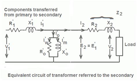 Voltage Regulation Of Transformer Electrical Volt
