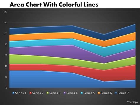 Area Chart With Colorful Lines PowerPoint Graph PowerPoint Templates Designs PPT Slide