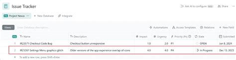 Impact Urgency And Priority Matrix Definition Tips And Examples