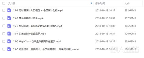 flask构建微信小程序订餐系统视频教程python flask百度云盘下载 视频教程 懒人建站
