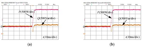 Electronics Free Full Text A Simplified Optimal Switching Sequence