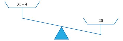 One Variable Linear Equations And Inequations Solved Examples