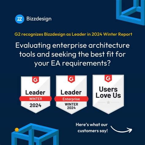 [video] Gabriele Charalampidis On Linkedin Enterprisearchitecture G2