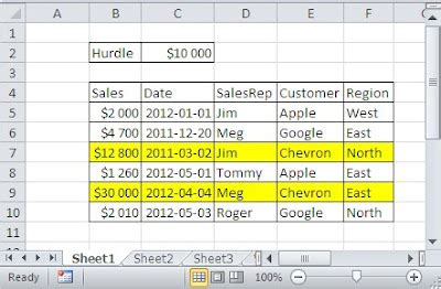 Conditional Formatting For A Row Microsoft Excel Tips Excel Tutorial Free Excel Help