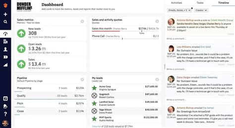 25 Rekomendasi Aplikasi Crm Terbaik Untuk Bisnis Indonesia