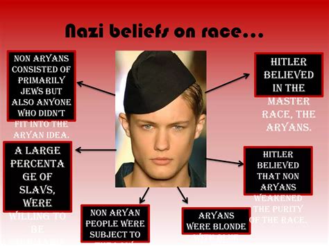 Aminaandbeth How Did The Nazis Deal With Minorities Pptx
