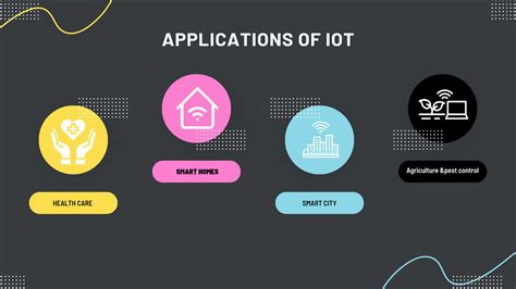 Internet Of Things And Its Applications