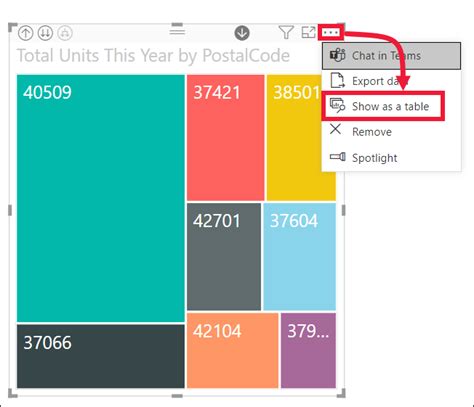 Drill Down Card Power Bi At Charli Fiaschi Blog