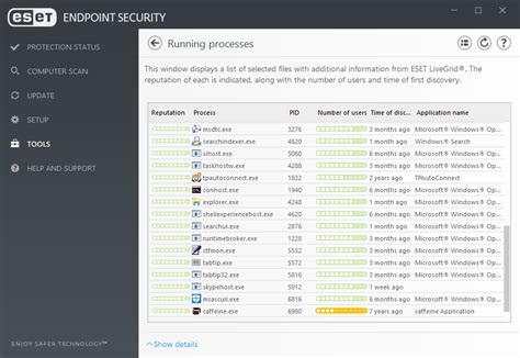 eset endpoint security pricing reviews and features august 2021