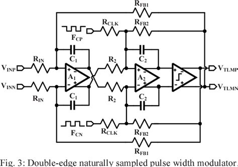 Figure 3 From A 71db Sfdr Open Loop Vco Based Adc Using 2 Level Pwm