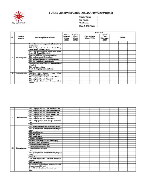 1 5 Formulir Monitoring Medication Error New Pdf