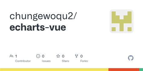 Github Chungewoqu2echarts Vue
