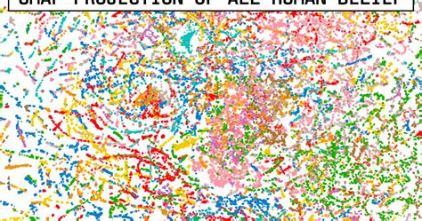 Umap T Sne Graph Maps Are Na