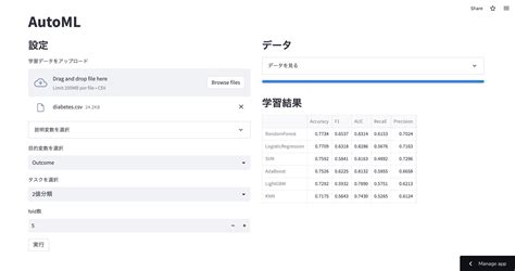 Github Sato Daichiautoml