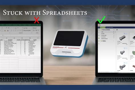 Why Design Data Synchronization Is The Cornerstone Of Modern Product