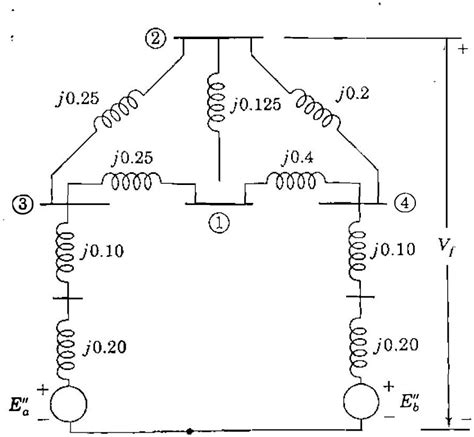 SOLVED Determine The Z Bus Direct Determination Of Z Bus I